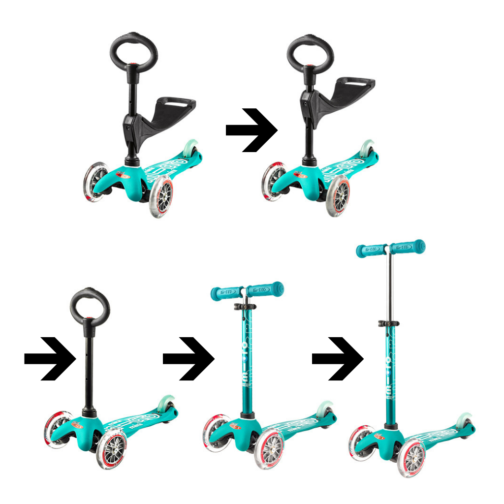 Mini MICRO 3-in-1 Deluxe Kickboard Scooter Set | MICRO Scooters Canada ...